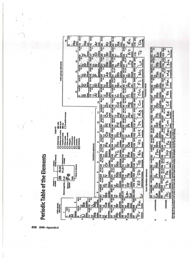 Exam Reference Sheets 2025-26 | PDF