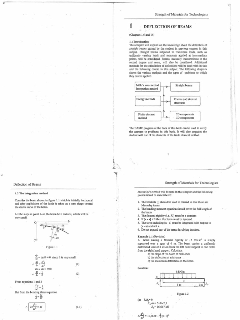 Deflection of Beams by Drotsky | PDF | Beam (Structure) | Bending