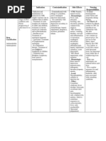 Gentamicin Sulfate Drug Study | PDF | Medical Specialties | Clinical ...