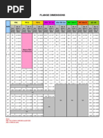 Conversion Table For Diameter Nominal (DN) To Inches | PDF
