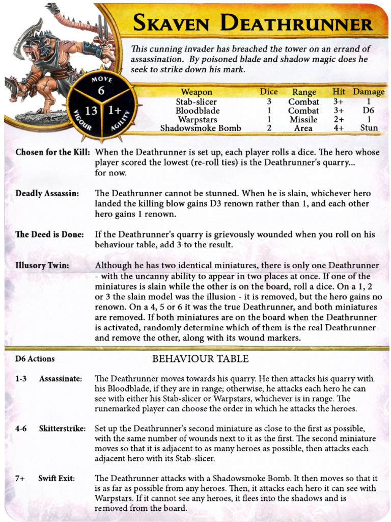 Skaven Deathrunner | PDF