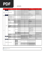 SP-ITC Port Container Service Charges | PDF | Containerization | Cargo