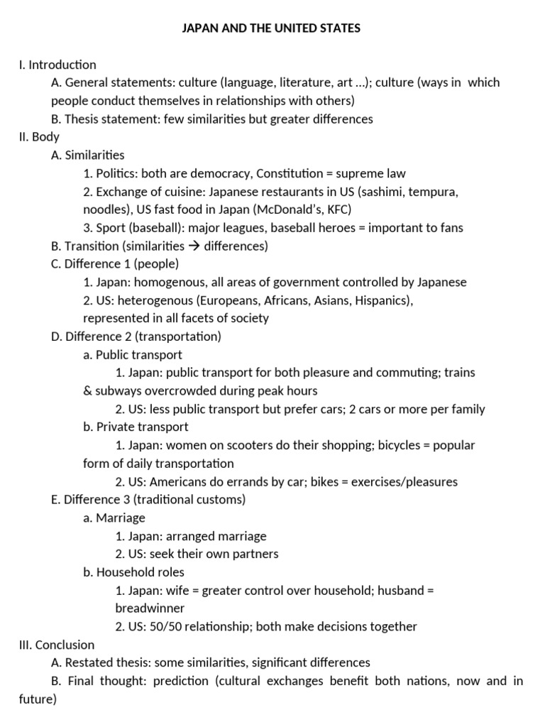 Outline Japan US | PDF