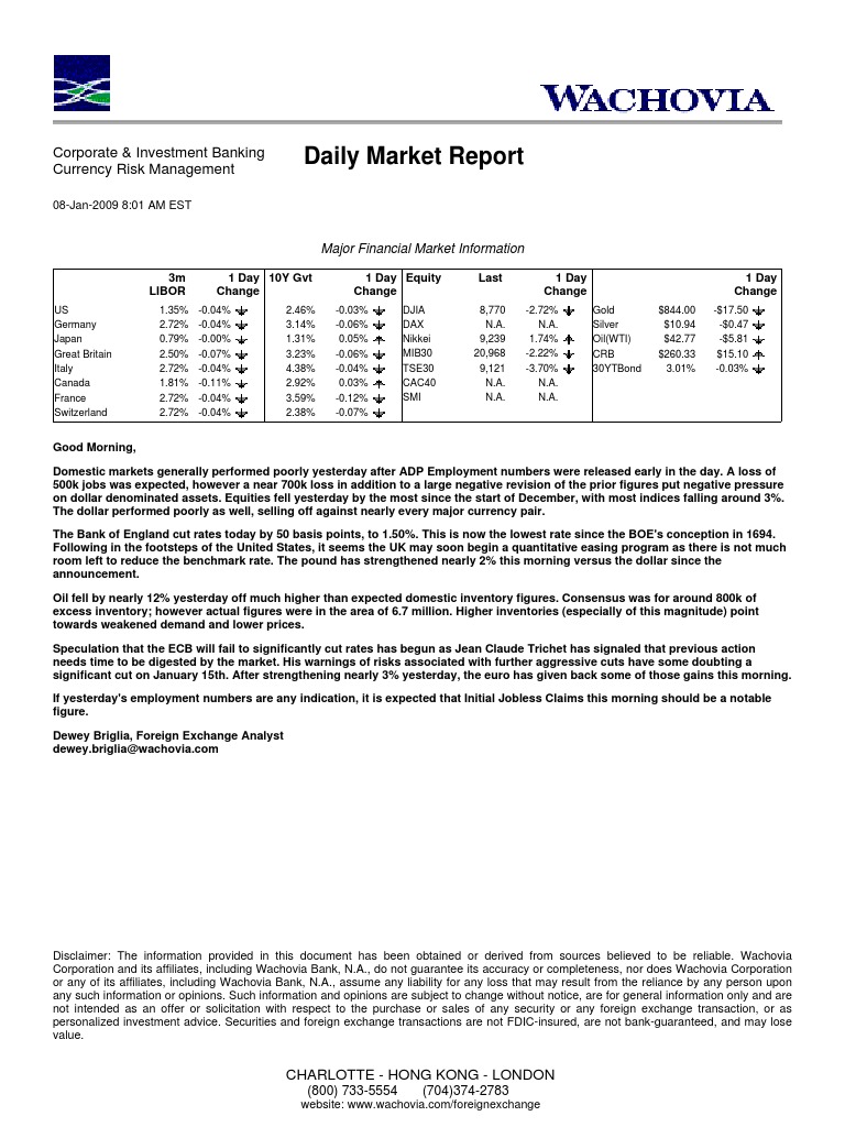 Daily Market Report: Corporate & Investment Banking Currency Risk ...