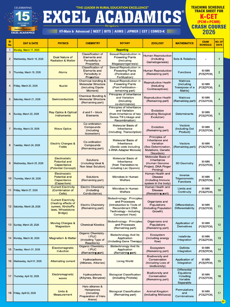 CC Kcet PCM-PCMB Track Sheet - 2025-26 Kcet | PDF
