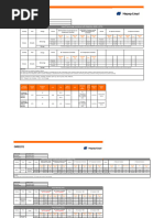 Demurrage and Detention Charges Overview | PDF | Transport | Shipping