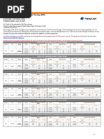 MSC Demurrage and Detention Charges Guide | PDF | Shipping | Water ...