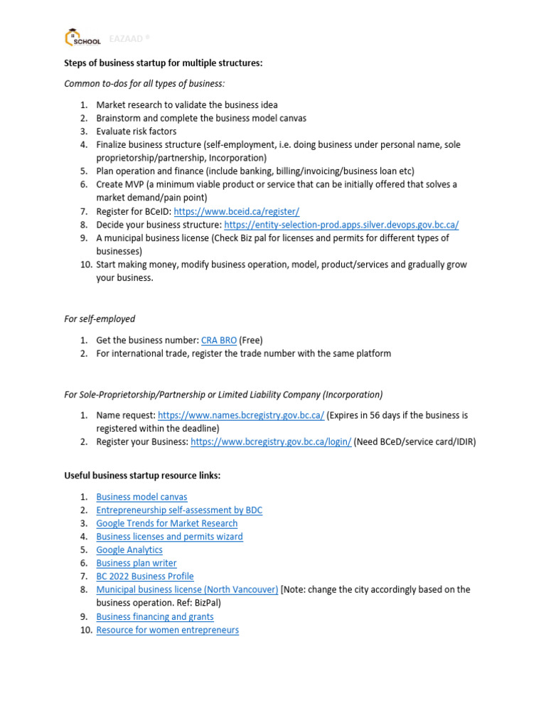 Steps of Business Startup for Multiple Structures and Some Useful ...
