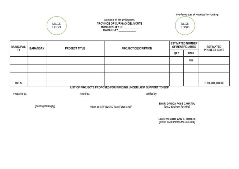 SBDP 2026 Pro Forma Template | PDF | Accounting