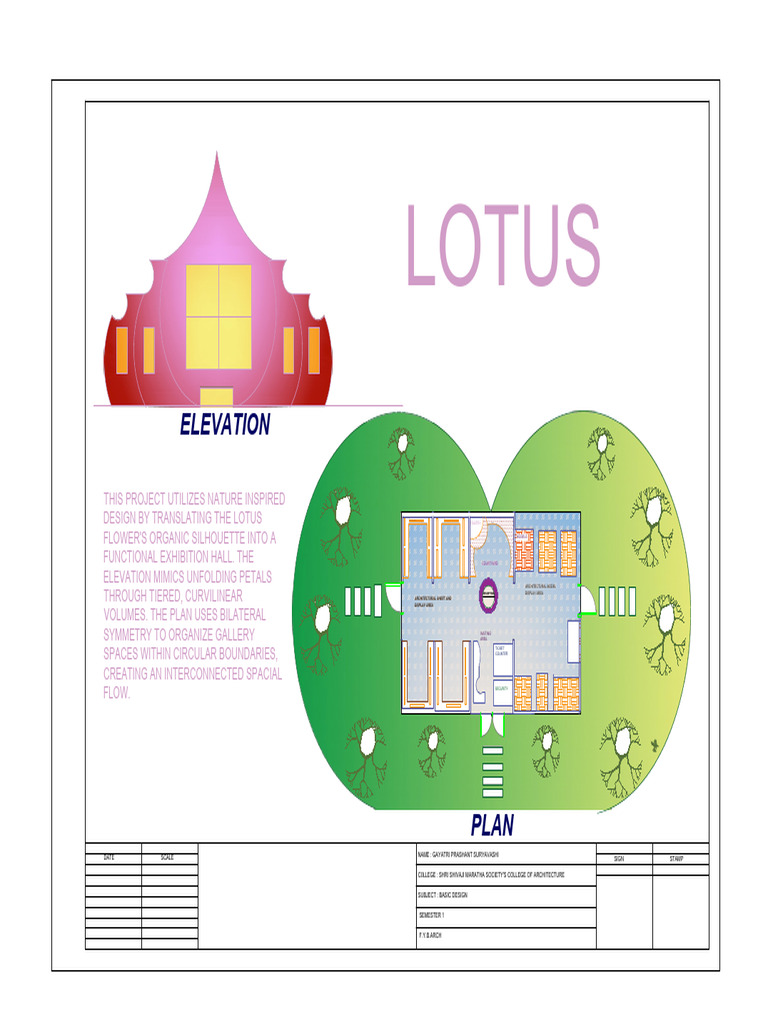 BD PLAN 2-Model | PDF