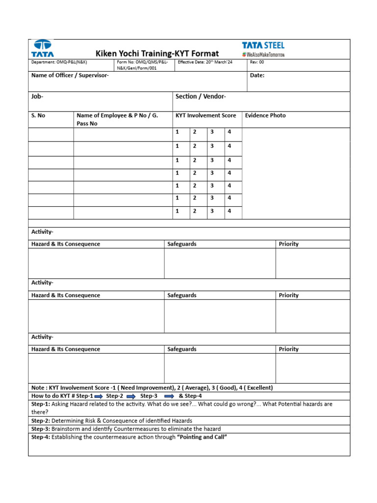 KYT Format | PDF