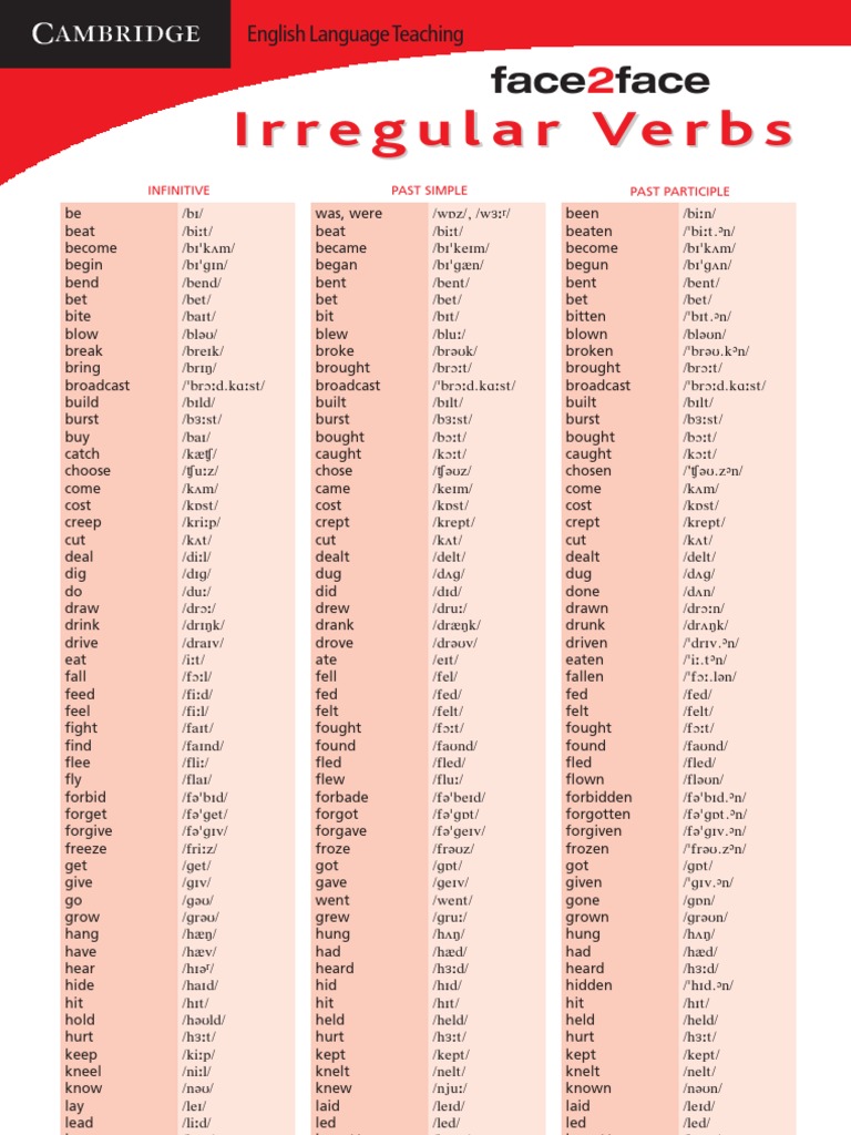 Irregular Verb Chart | PDF | Languages | Language Arts & Discipline