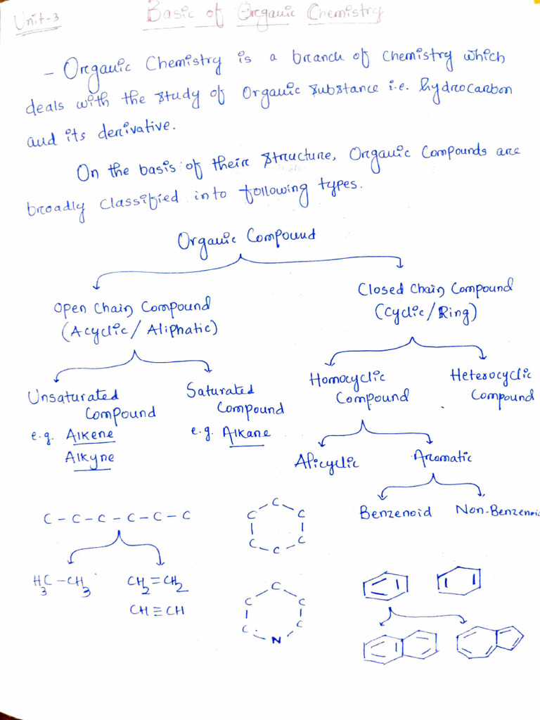 Fundamentals of Organic Chemistry | PDF