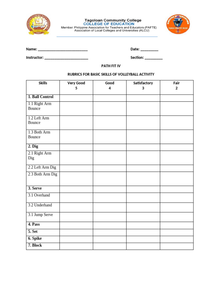 Rubrics Pathfit 4 Bs Volleyball | PDF