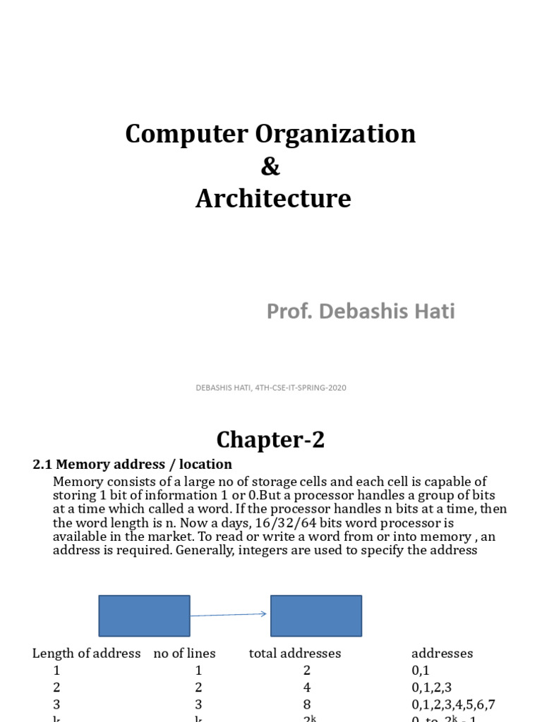 6 2025 3RD DEC Memory Locations | PDF | Integer (Computer Science) | Bit