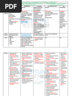 Understanding Compensation Point in Plants | PDF | Photosynthesis ...