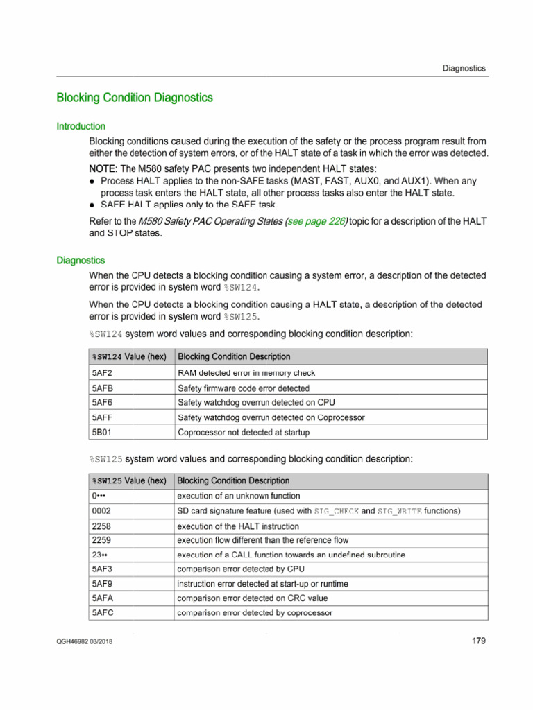 M580 SAFETY PLC-Blocking Condition Diagnostics | PDF
