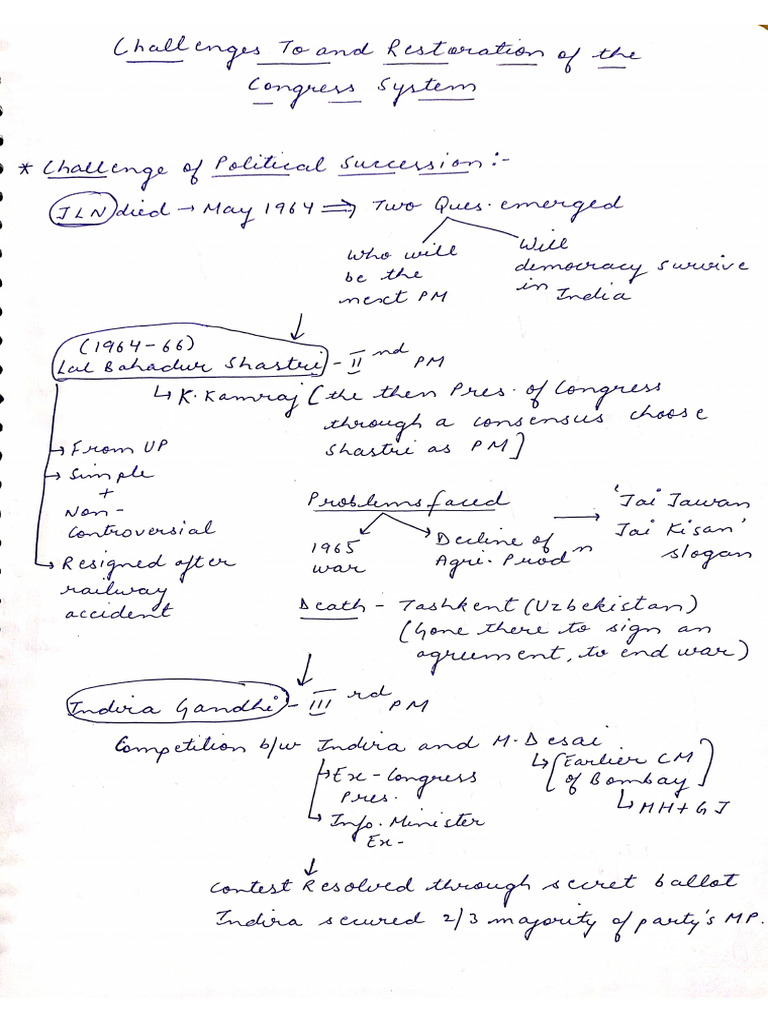 Challenges to and Restoration of the Congress System | PDF