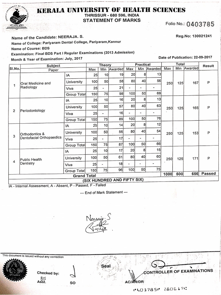 Final Year BDS Part 1 Marksheet | PDF