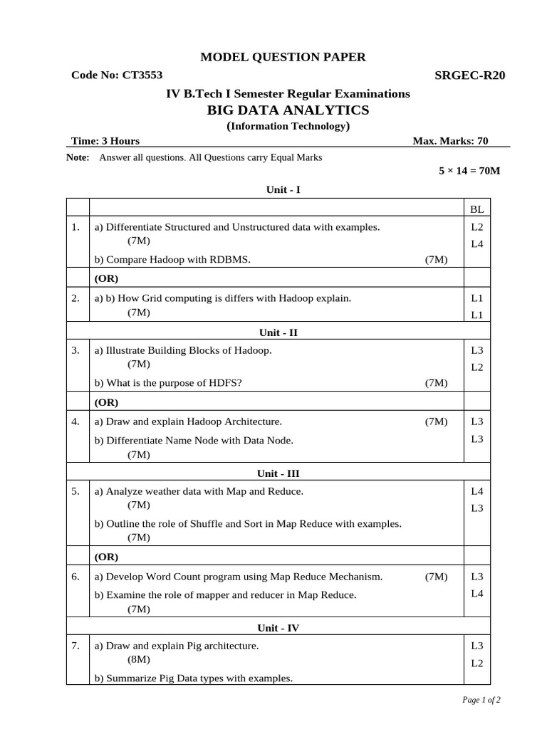Big Data Analytics - Model Question Paper | PDF | Map Reduce | Apache ...