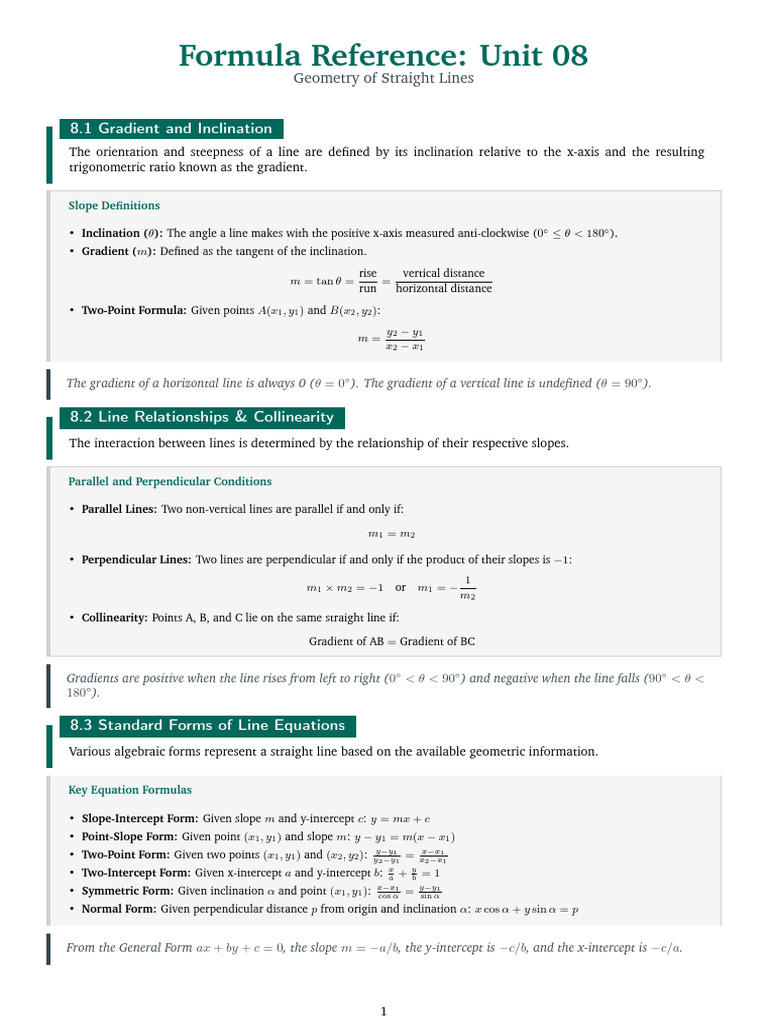 9th Math CHP 08 Formula Sheet | PDF | Slope | Elementary Mathematics