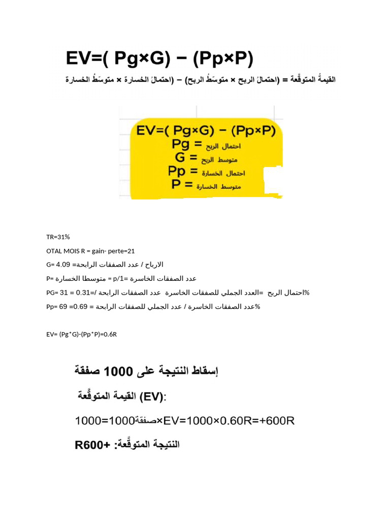TR 31% OTAL MOIS R Gain-Perte 21 G P P/ PG % PP % | PDF