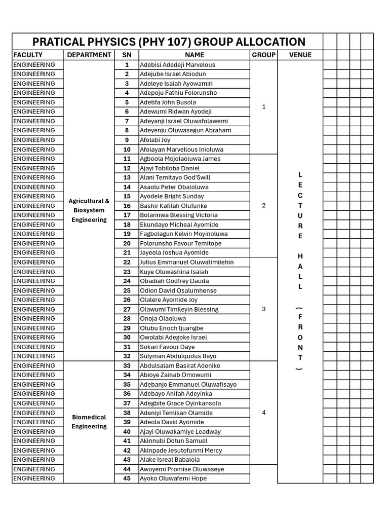 PHY 107 Practical Physics Group Allocation | PDF