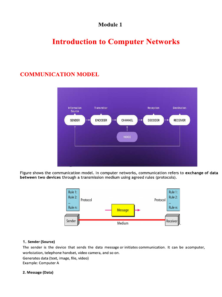 CNND Module 1 Notes | PDF