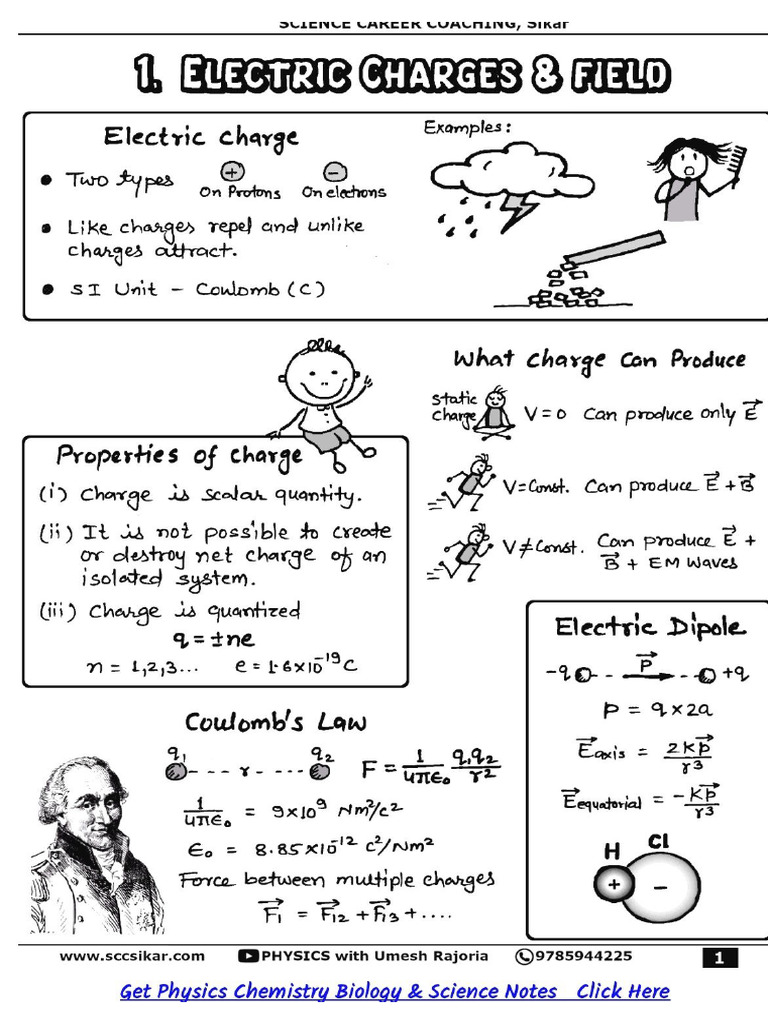 Physics Short Notes 12 | PDF