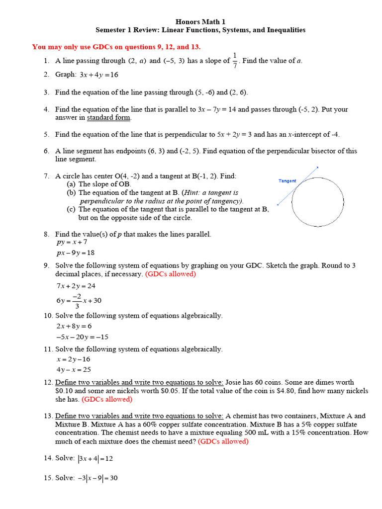 Review-Linear Functions, Systems, and Ineq | PDF | Tangent | Equations