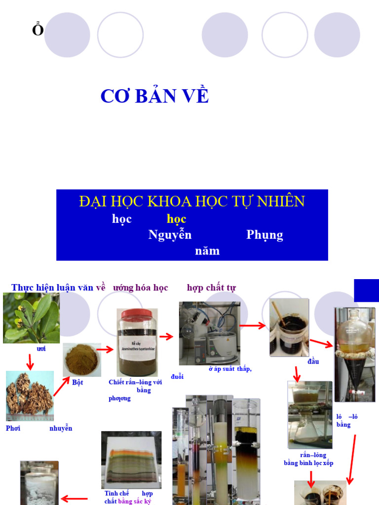 Buoi 3A - Co Ban Ve NMR | PDF