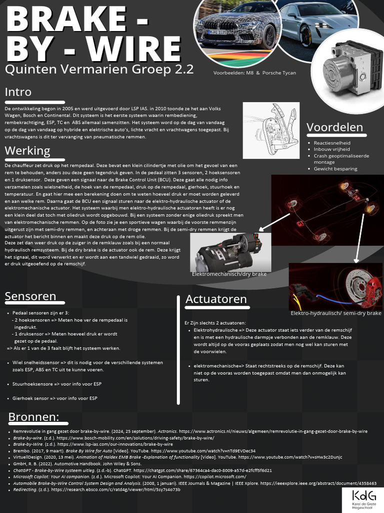 Brake - By - Wire | PDF