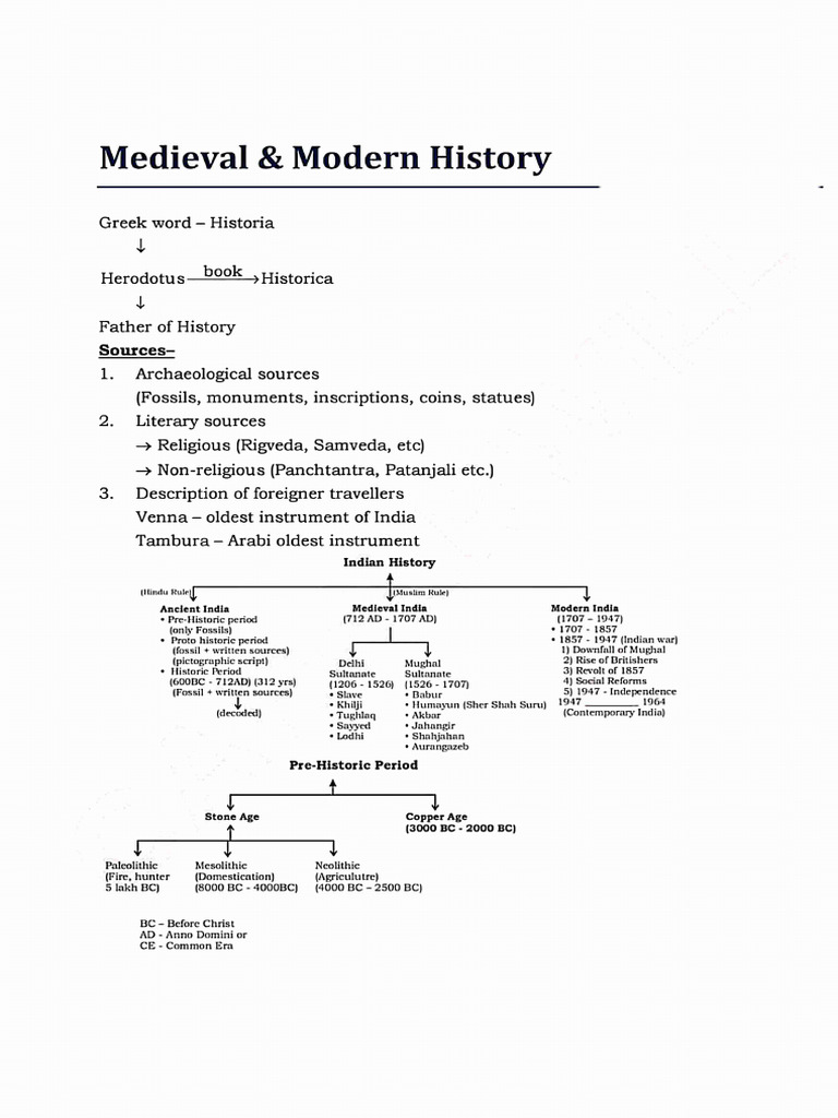 Medieval Modern History (Eng | PDF
