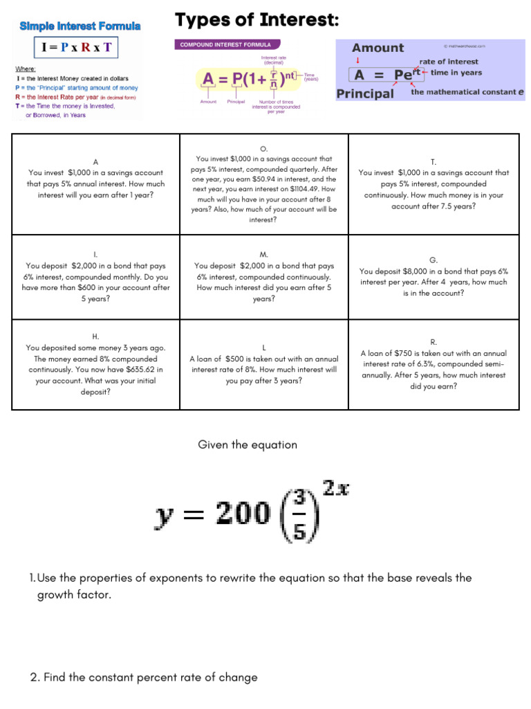 Types of Interest Review Activity) | PDF | Interest | Compound Interest