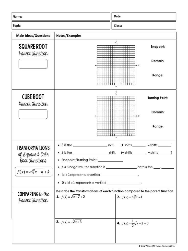8.6.1 Graphing Radical Functions Blank | PDF