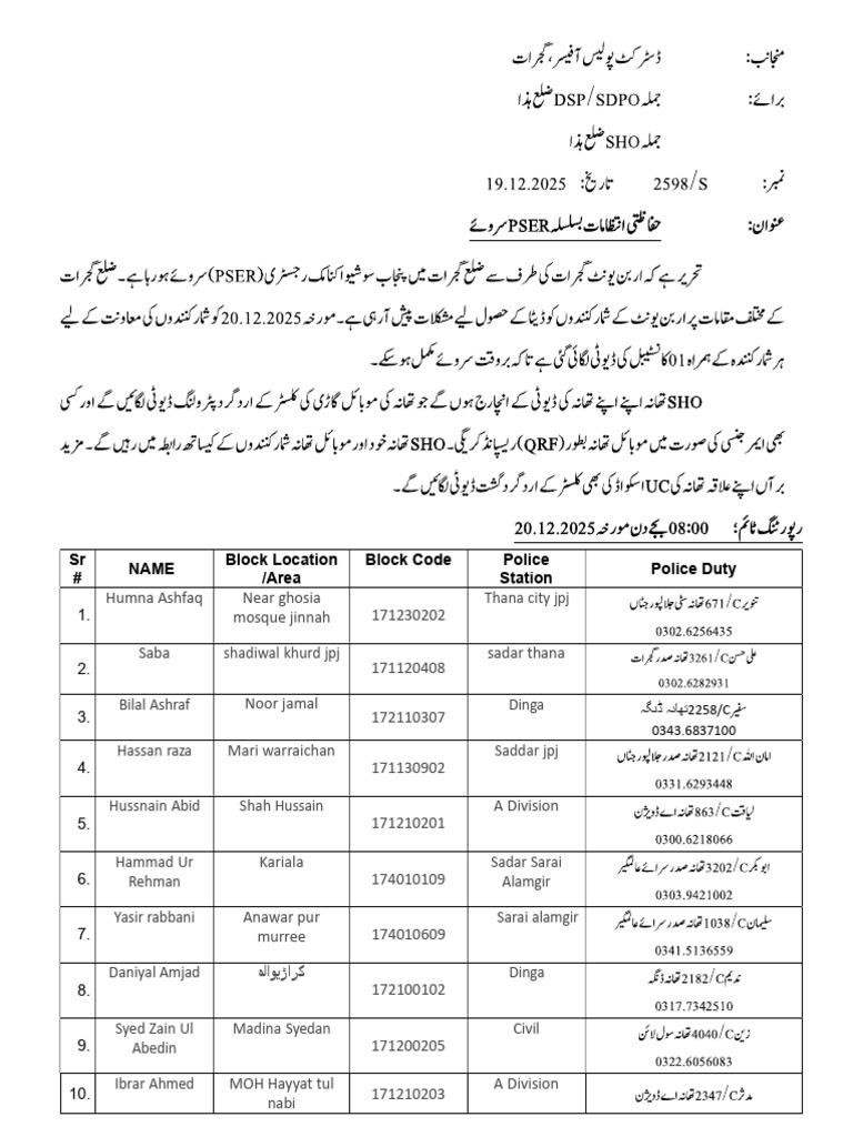 Security Plan PSER Servey-3 | PDF