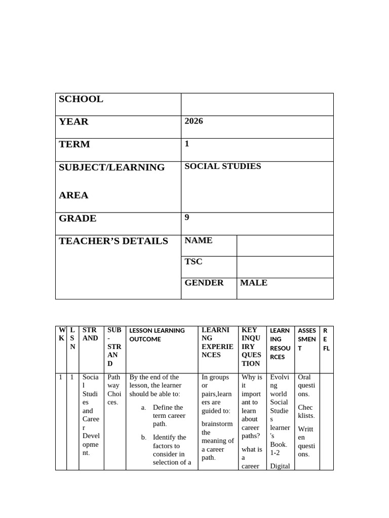 Grade 9 Social Studies Term 1 | PDF