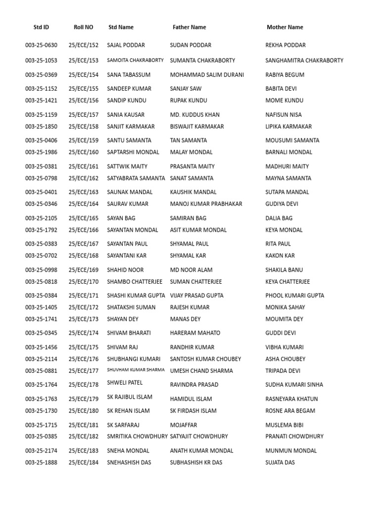 ECE Batch Details ... | PDF