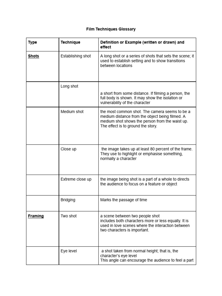 Film Techniques Worksheet | PDF | Camera