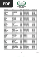Address List 2024 2 | PDF