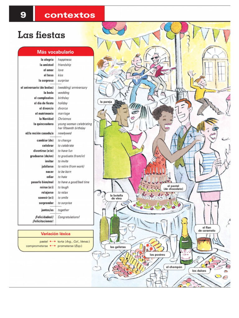 Vocabulario - Las Fiestas | PDF