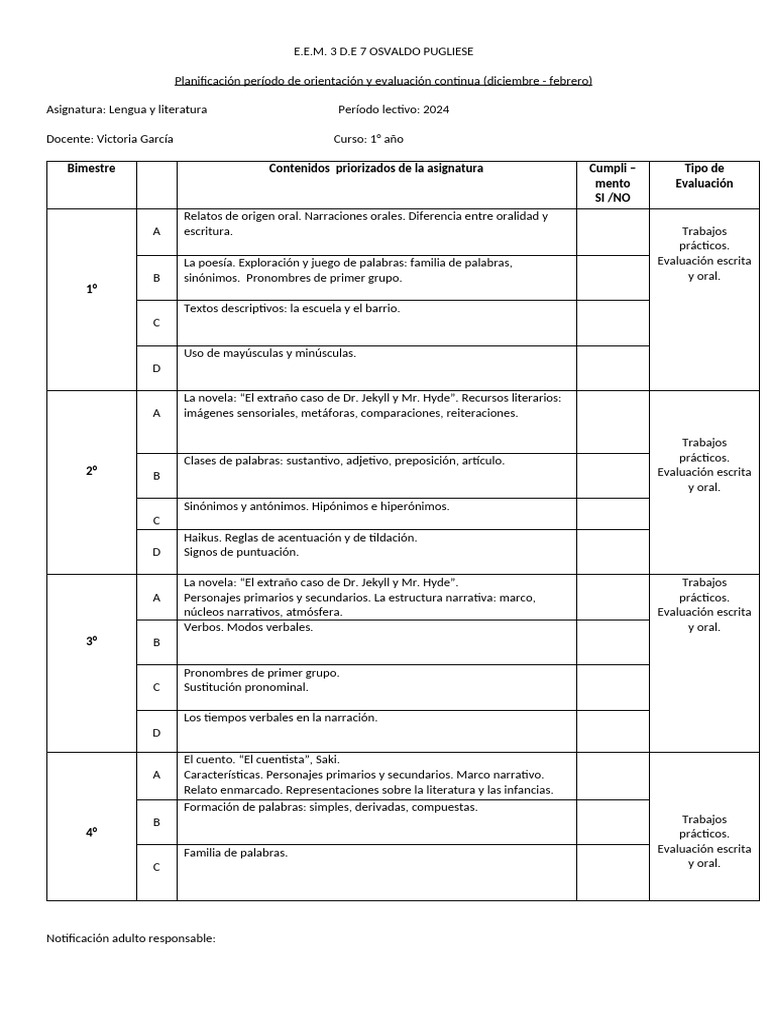 CONTENIDOS NODALES. Lengua. 1° Año. 2024 | PDF | Pronombre | Caso de carta