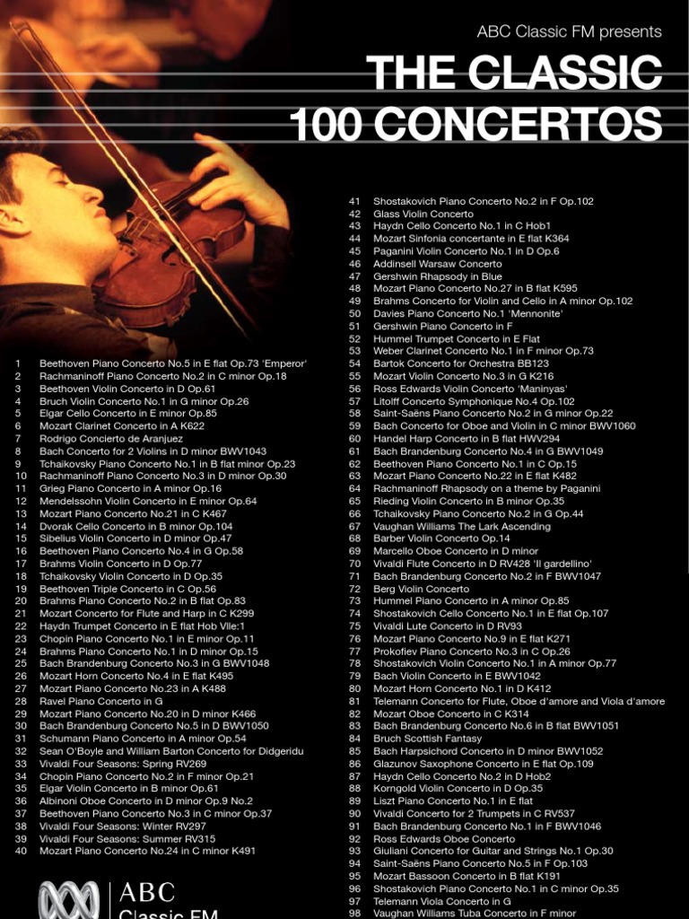 Top 100 Piano Concertos List Pdf Concerto Compositions For Orchestra