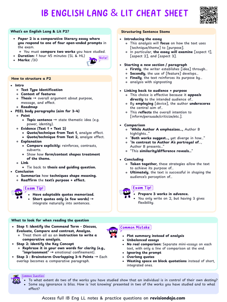 English A Lang & Lit Paper 2 Lang & Lit Cheatsheet | PDF | Essays ...