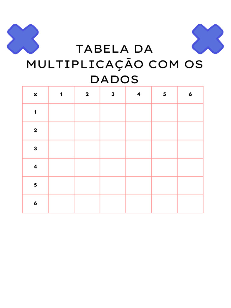 Tabela Da Multiplicação Com Os Dados | PDF