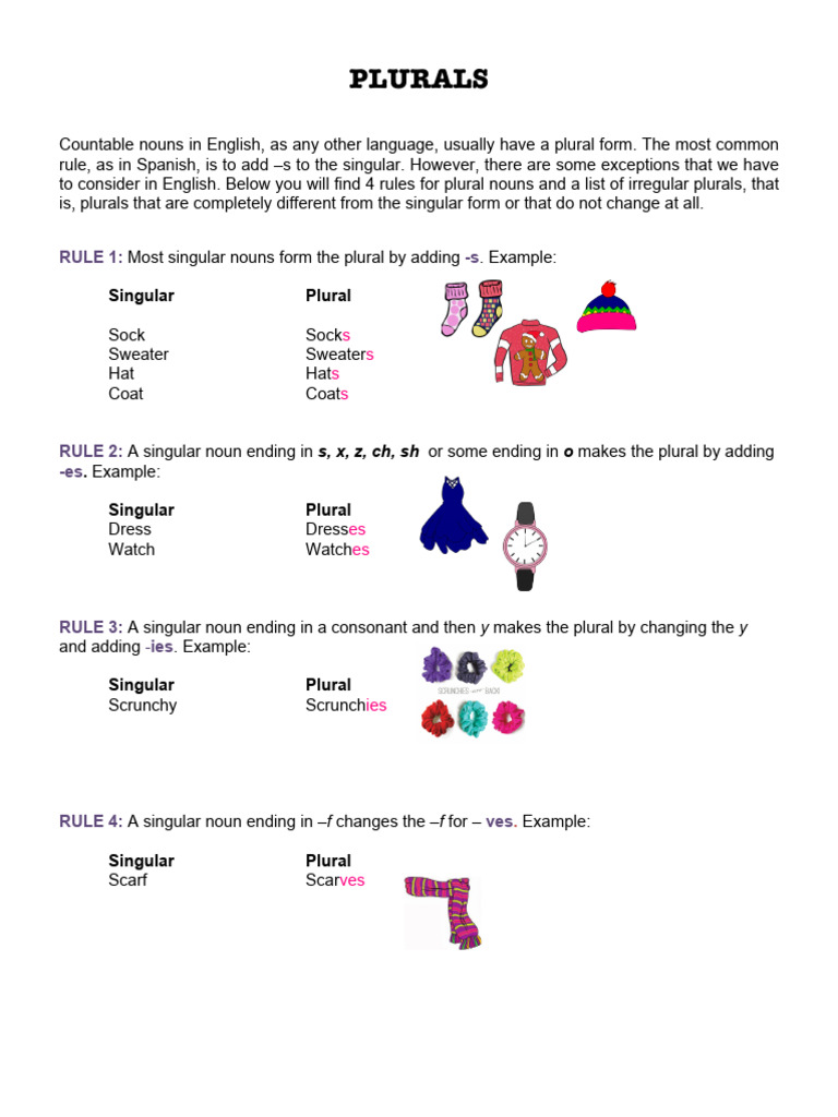 Presentation Plurals | PDF