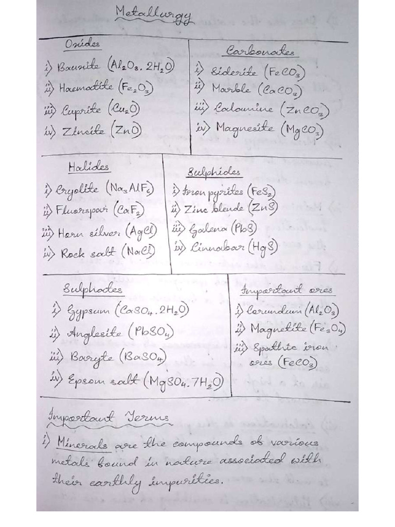Metallurgy Short Notes | PDF
