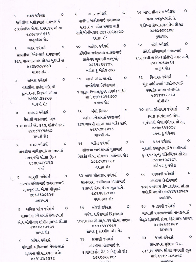 Surat Varachha Jewellers List 1 | PDF