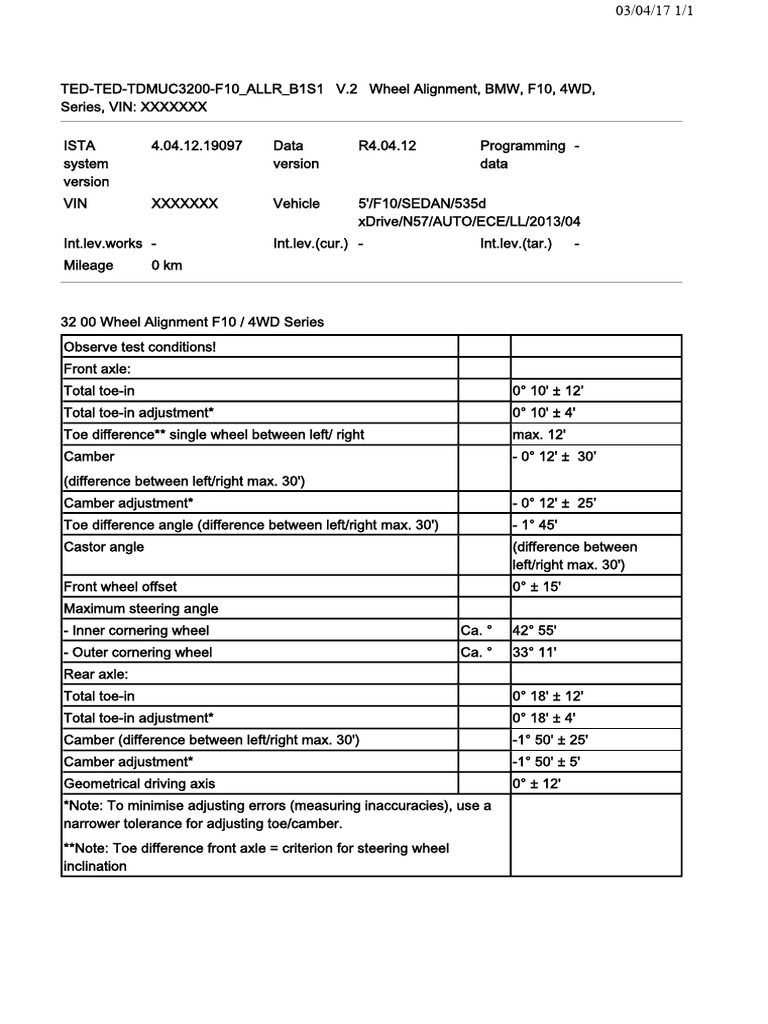 BMW F10 Wheel Alignment - SE Suspension - All Wheel Drive | PDF