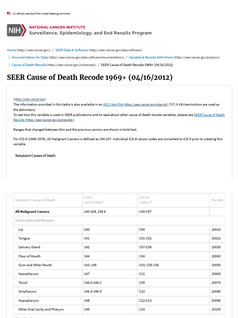 SEER Cause of Death Recode 1969+ (04!16!2012) | PDF | Urinary System ...